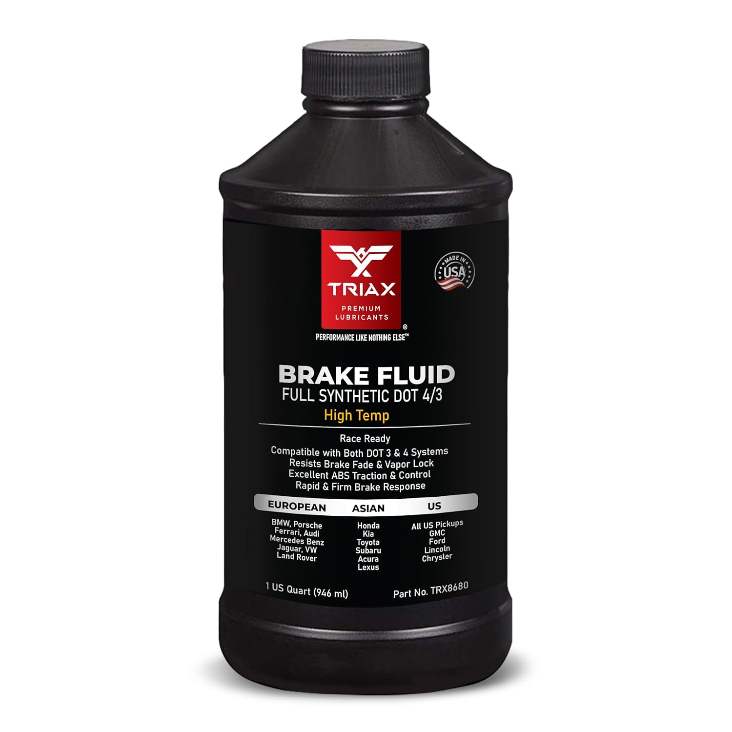 How to Check Car Fluids Like a Pro in 2024 - Clovis Auto Care